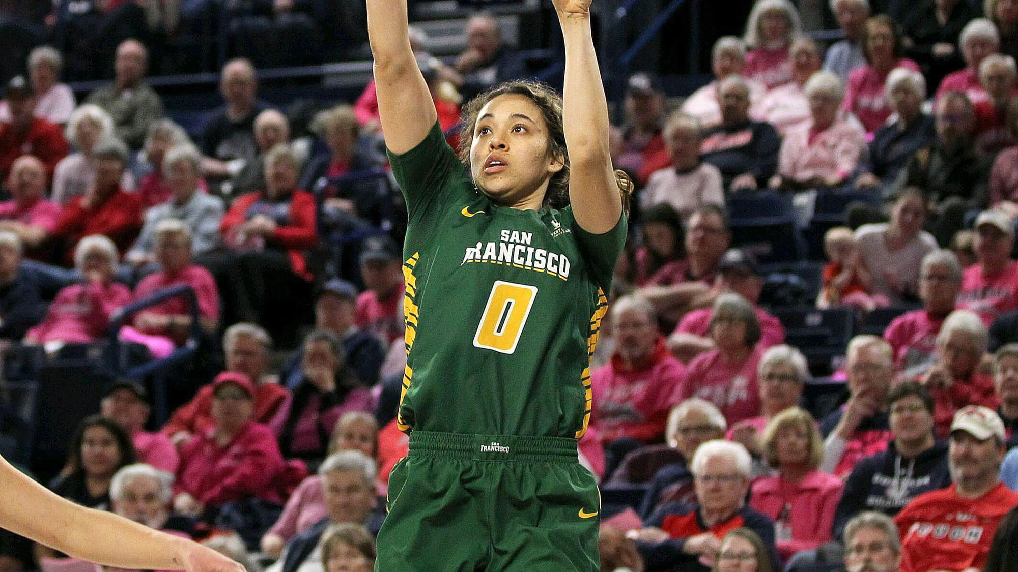 Mikayla Williams - Women's Basketball - University of San Francisco ...
