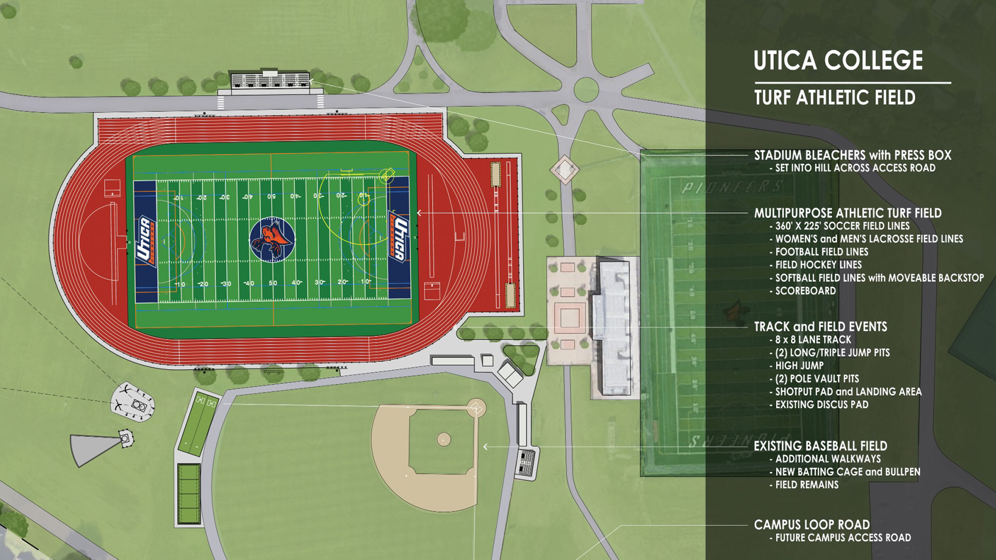 UC Announces Multi-Million Dollar Expansion to Athletic Facilities ...