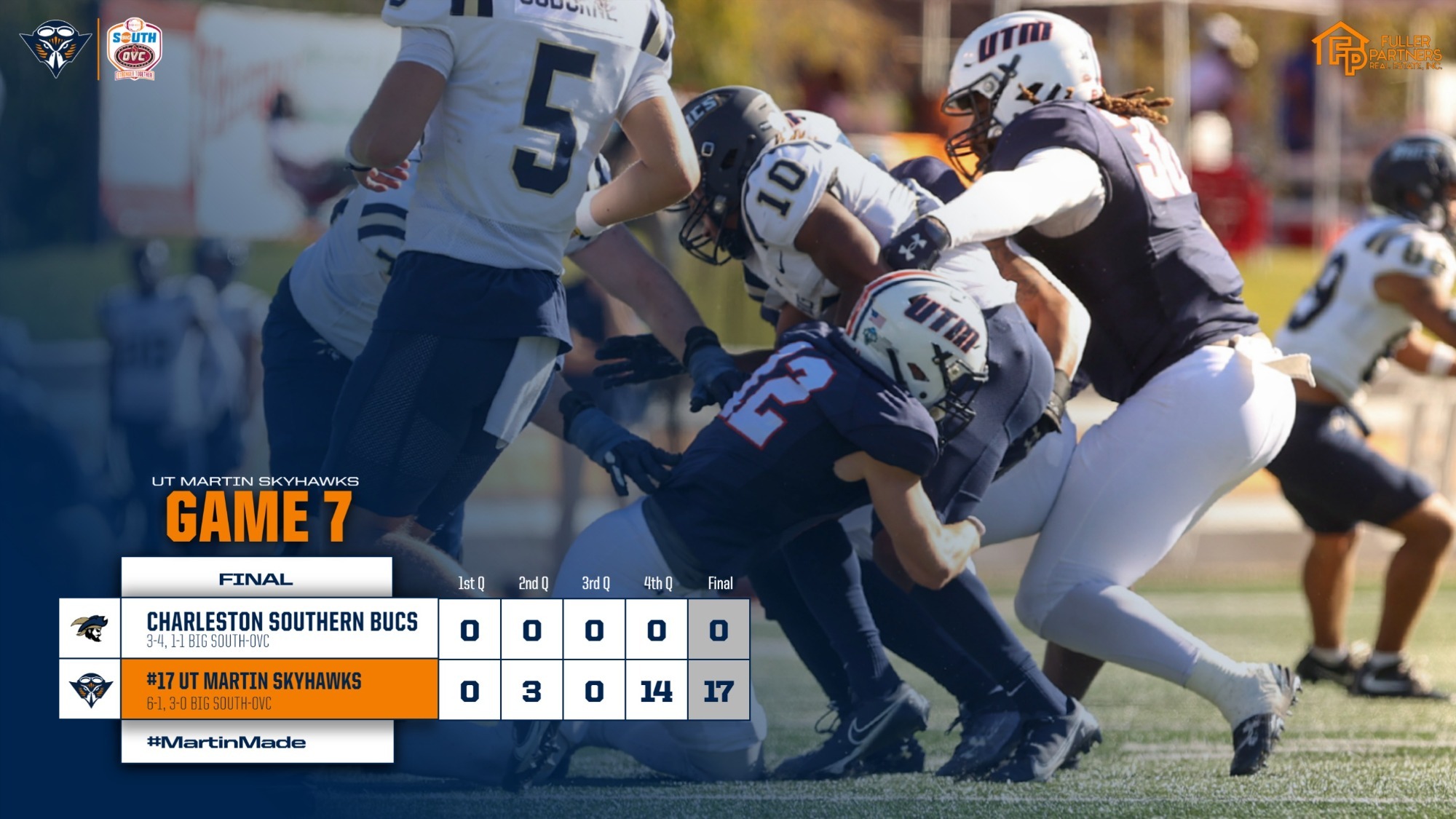 NO. 17 SKYHAWK FOOTBALL SECURES FIRST SHUTOUT SINCE 2017 IN HOMECOMING ...