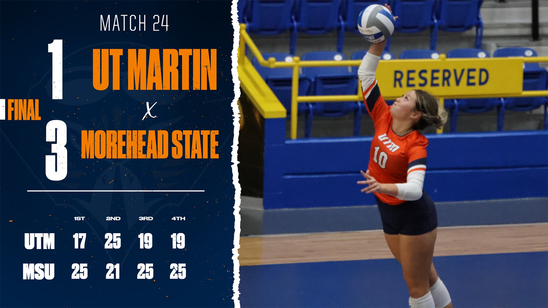 UT MARTIN VOLLEYBALL DROPS FOUR-SET ROAD DECISION AT OVC RIVAL MOREHEAD ...