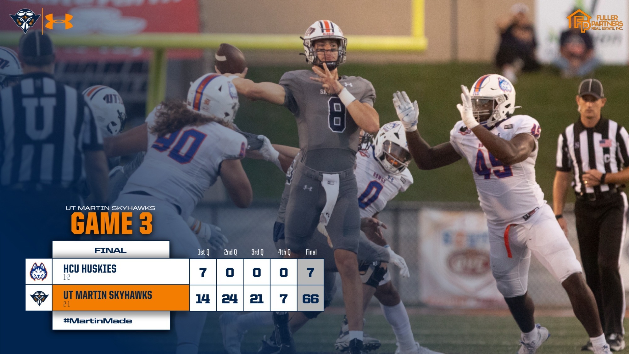 SKYHAWK FOOTBALL COASTS TO DOMINANT 66-7 ONE-SIDED HOME ROUT OF HCU ...