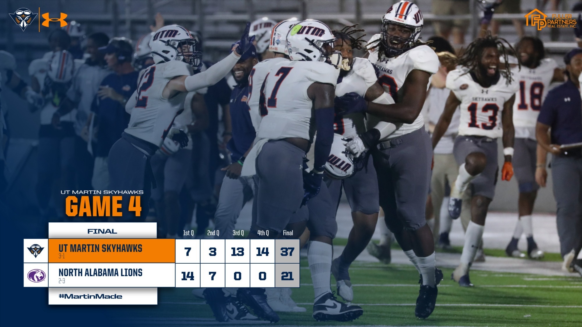 DEFENSE POSTS SECOND HALF SHUTOUT IN SKYHAWK FOOTBALL'S IMPRESSIVE 37 ...