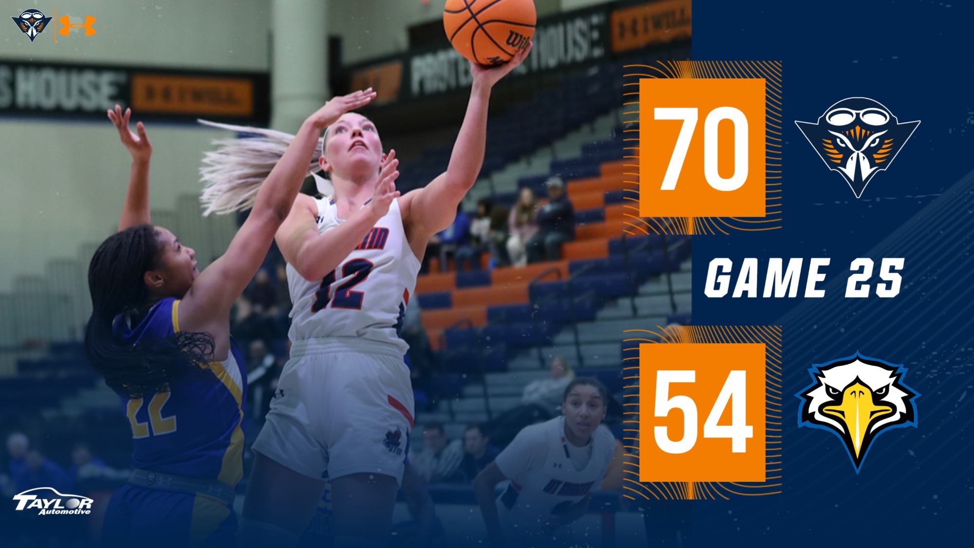 SKYHAWKS SOAR PAST EAGLES WITH FOUR PLAYERS IN DOUBLE FIGURES IN 70-54 ...
