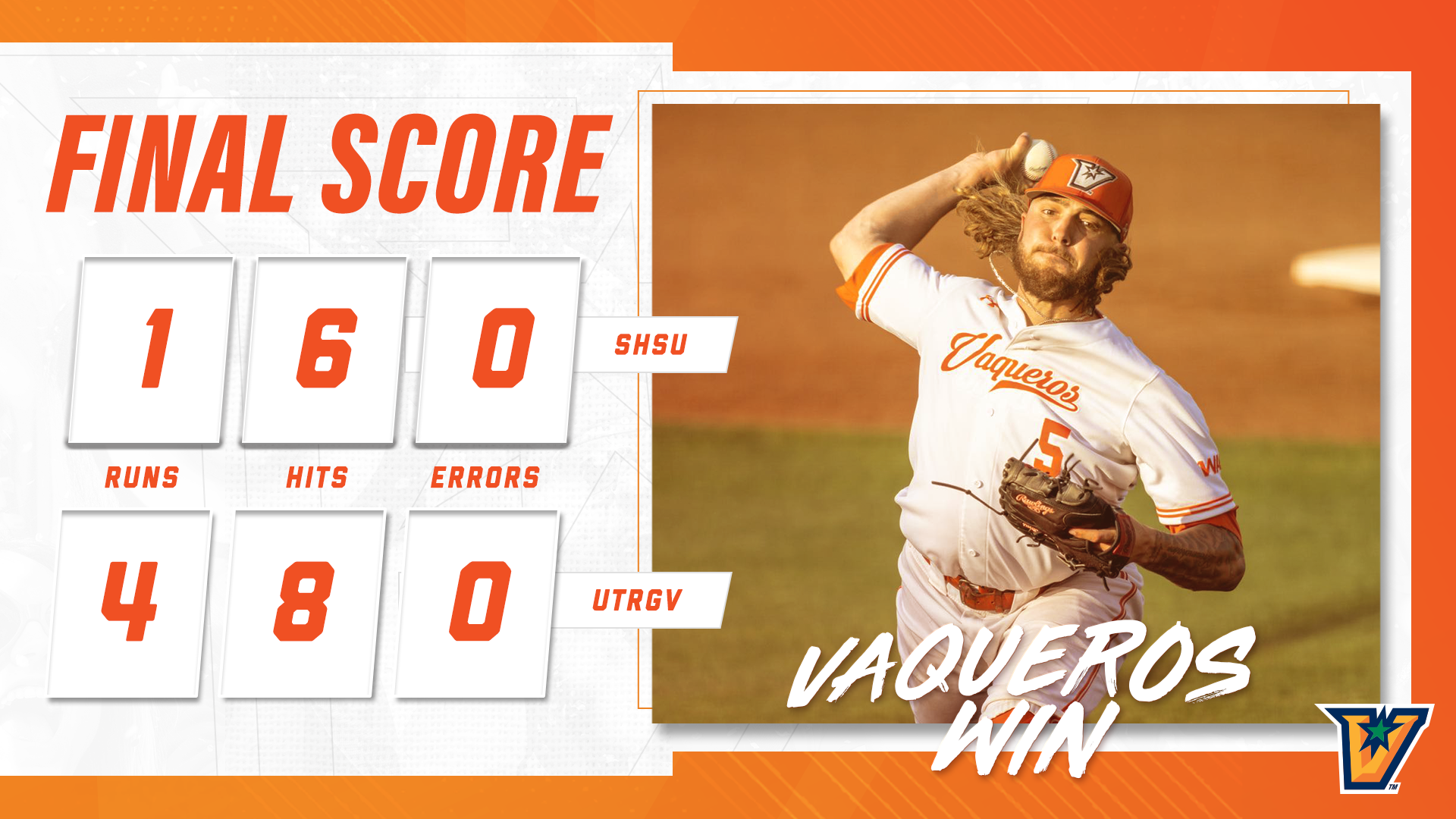 Stevens Dominant to Lead Baseball to Victory in Final Home Start ...