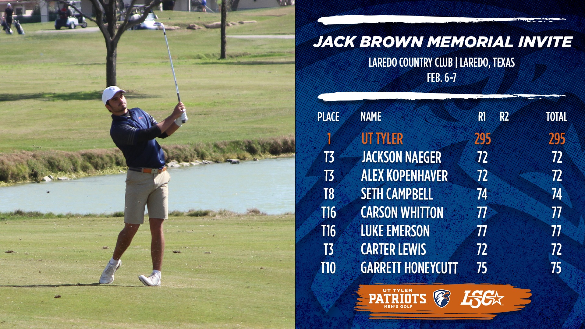 Patriots Lead Jack Brown Memorial Invite - University of Texas at Tyler ...