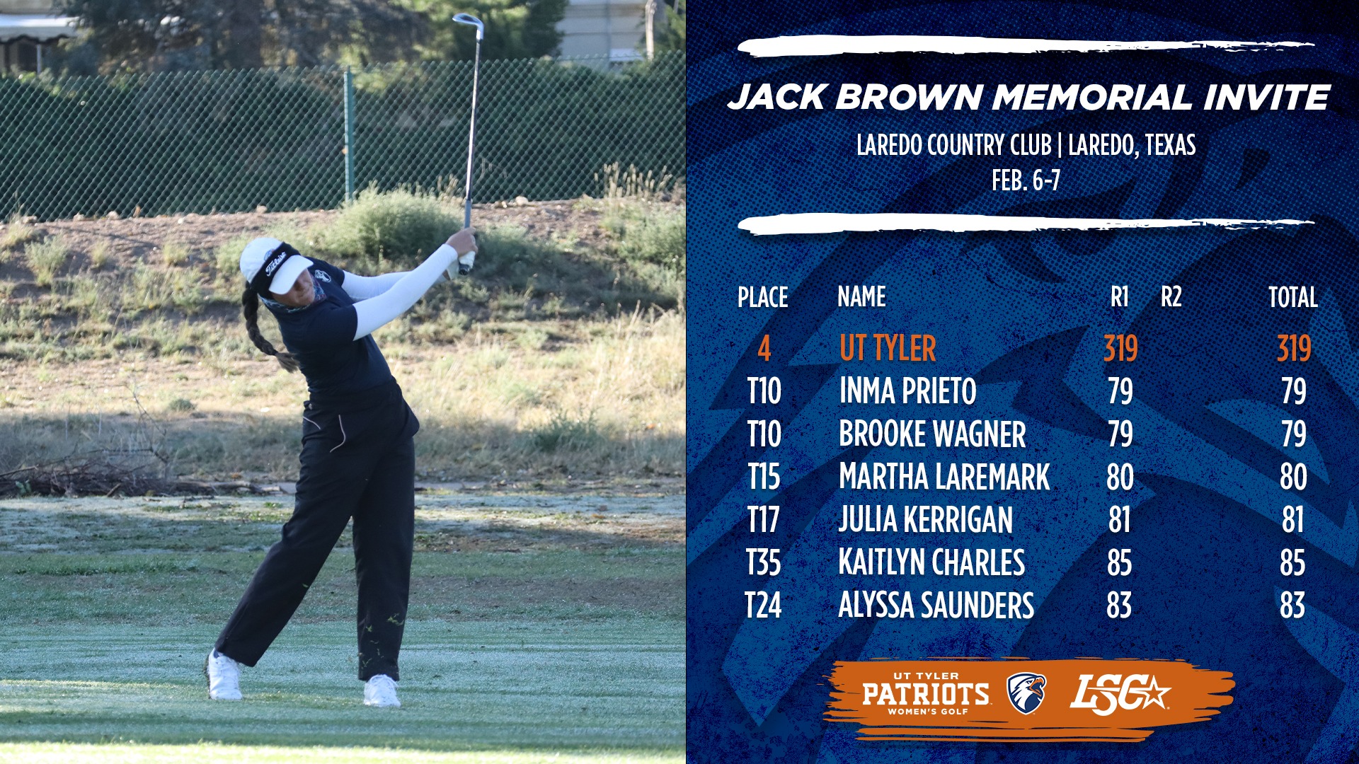 Patriots Head Into Final Round in Fourth at Jack Brown Memorial Invite ...