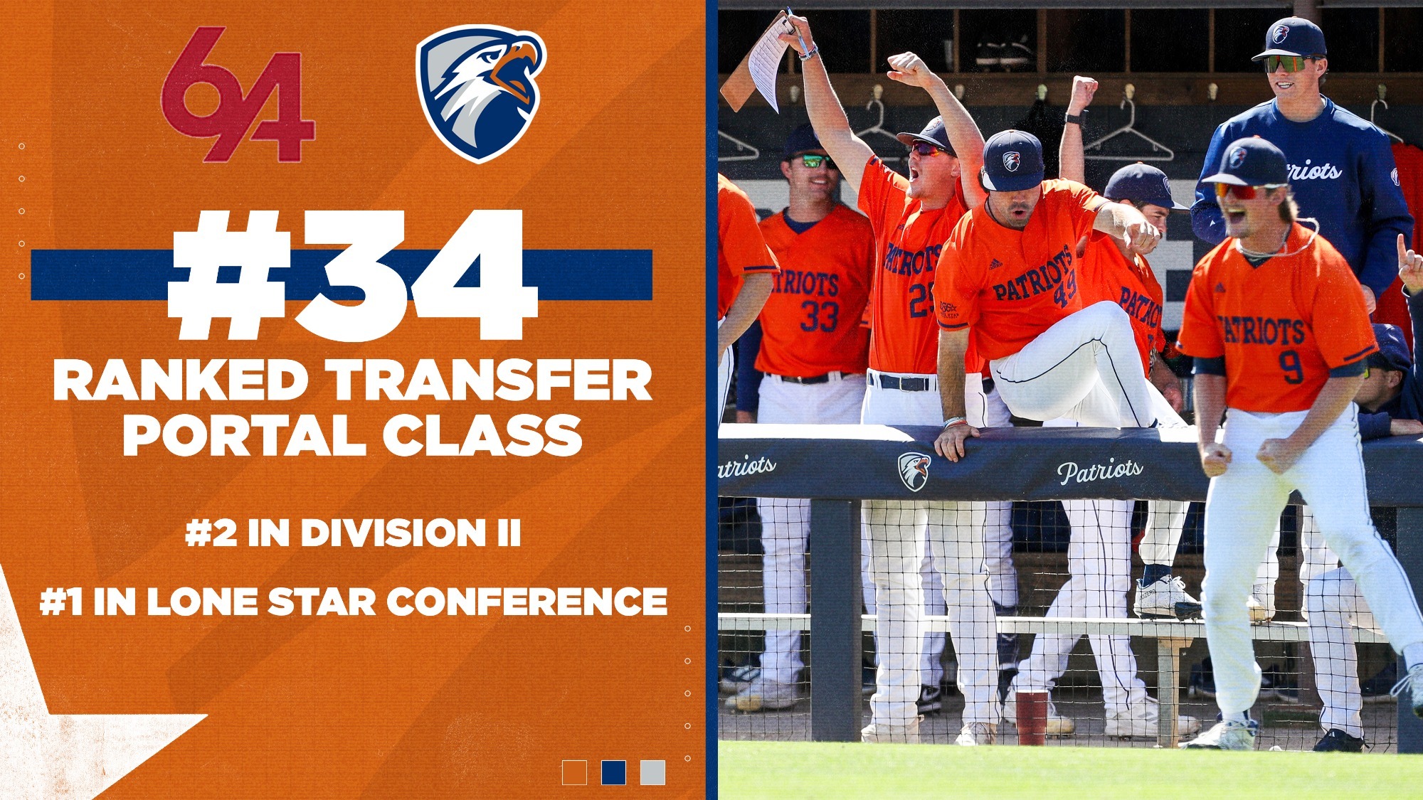 Patriots Baseball Puts Together 2nd Ranked JUCO Class According to JBB ...