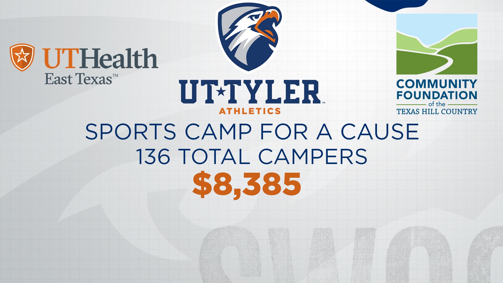 New UT Tyler Patriot Athletics Brand Swoops In - University of Texas at ...