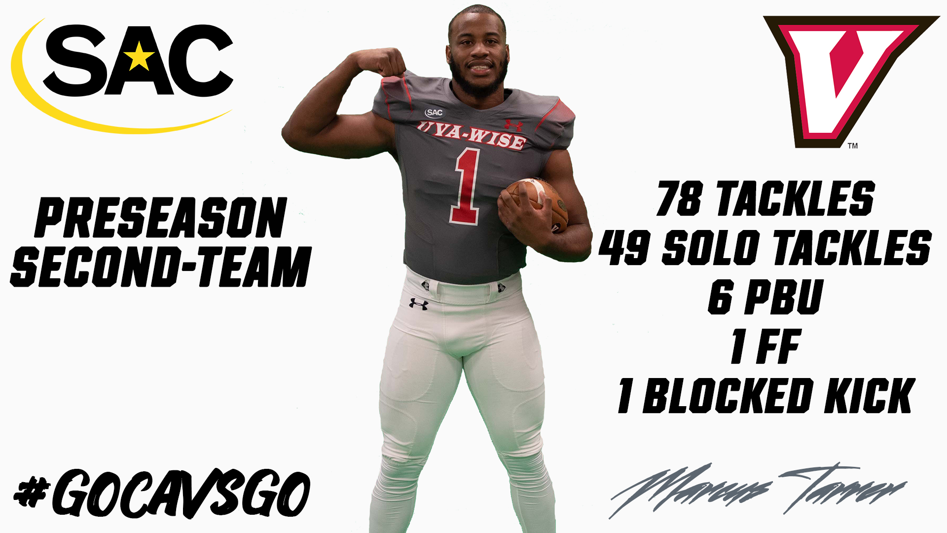 Marcus Tarrer Named Second-Team Preseason SAC - The University of ...