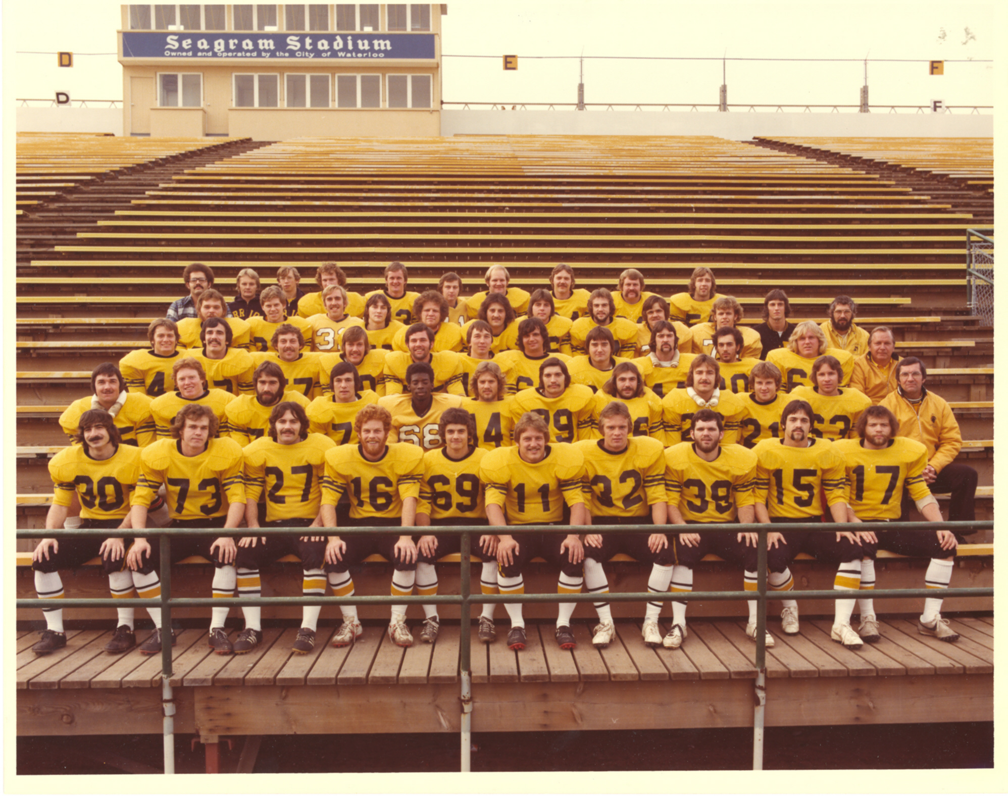 Life Lessons from the Football Field - University of Waterloo Athletics