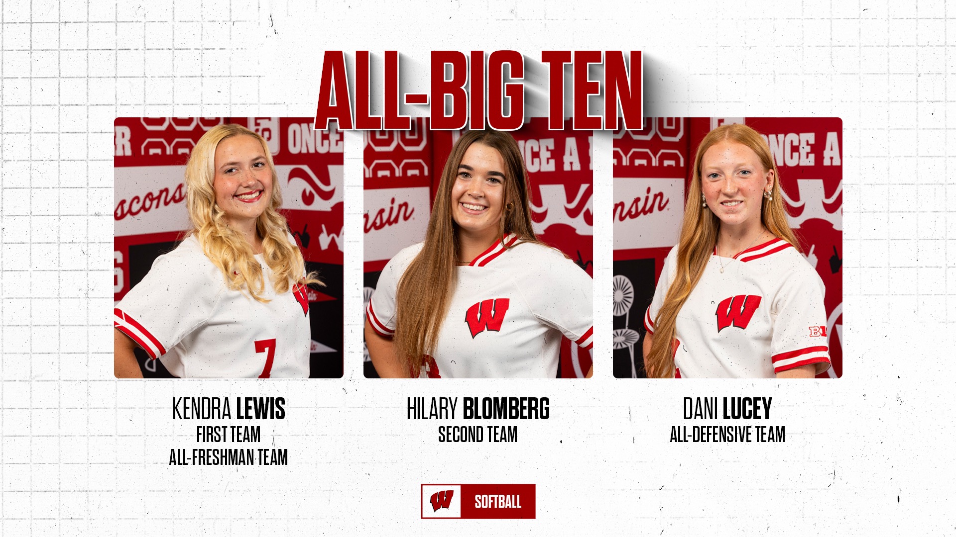 Lewis Tabbed Big Ten Freshman of the Week | Wisconsin Badgers