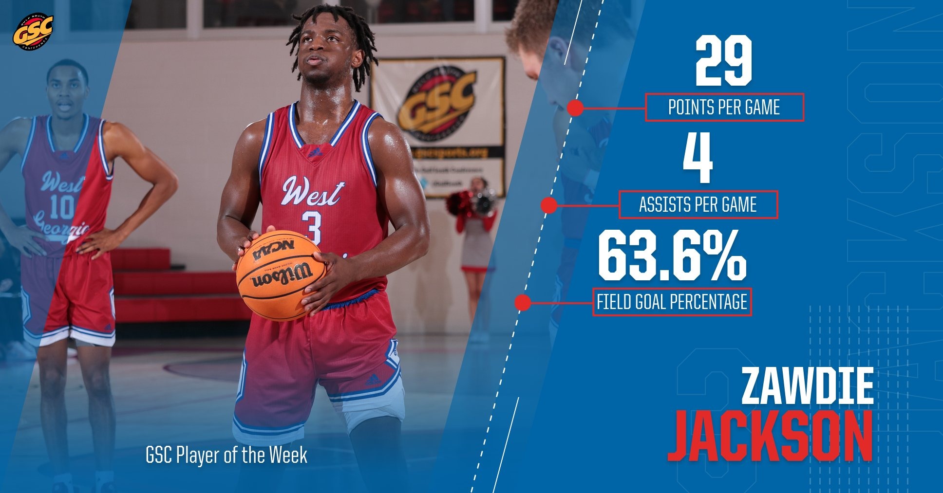 Jackson Named GSC Player of the Week - UWG Wolves | Athletic Programs ...