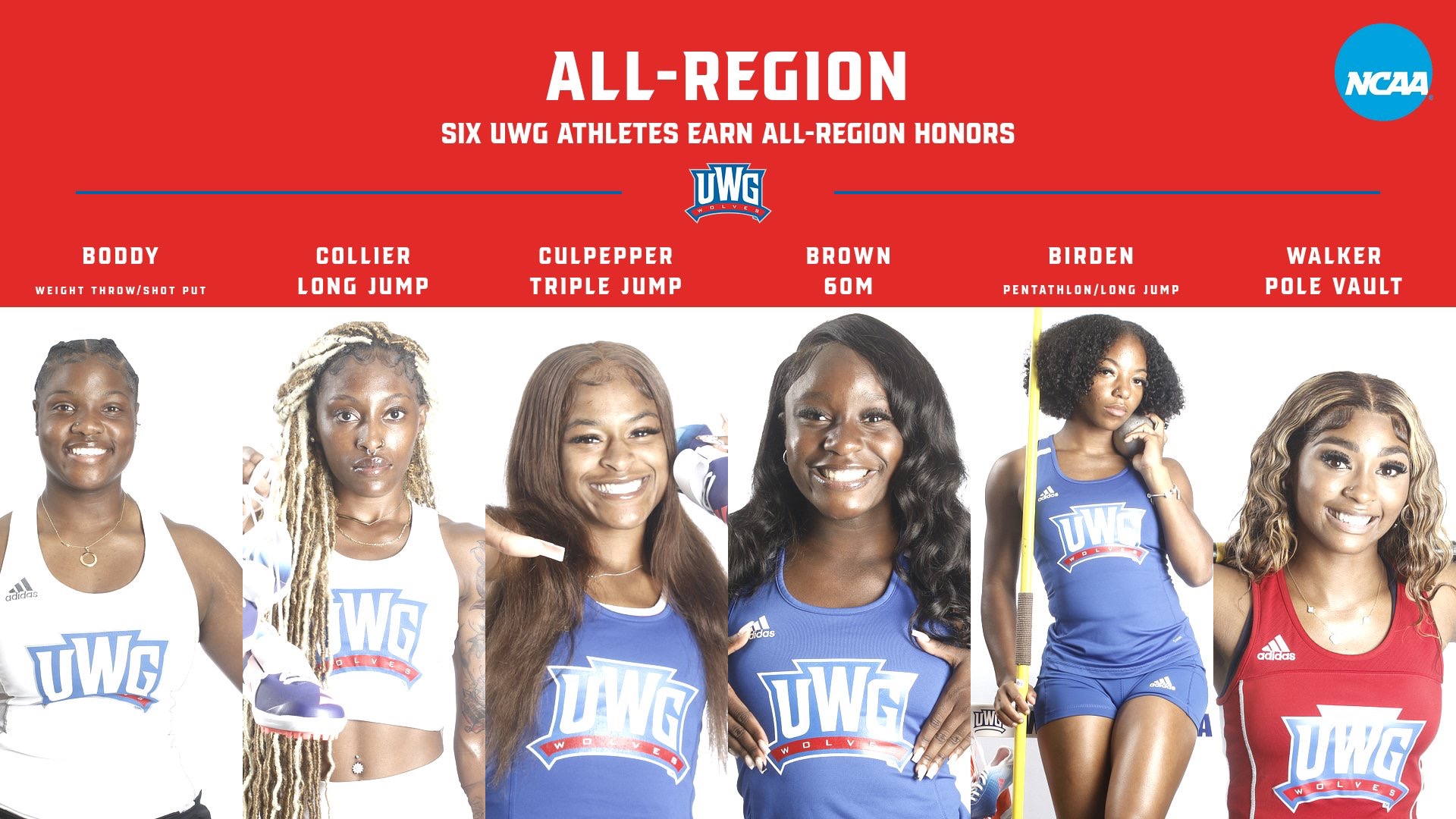 Six Wolves Make NCAA Division II Indoor Track & Field All-Region Team ...