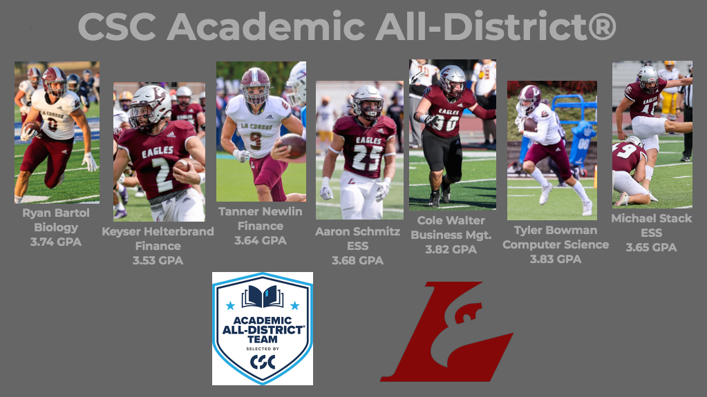 Seven Earn CSC Academic All-District® Honors - University of Wisconsin ...