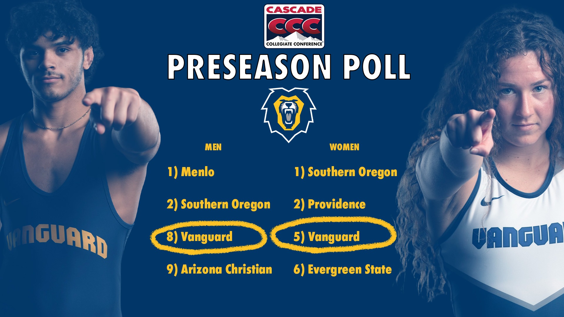 Women Fifth, Men Eighth in CCC Wrestling Polls - Vanguard University
