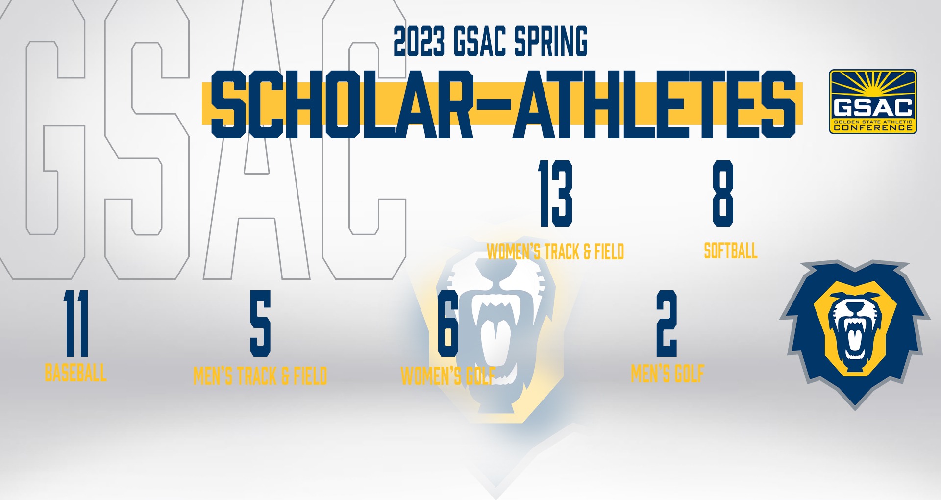 Fifty-Four Lions Named To GSAC, NAIA Spring Scholar-Athlete Teams - Vanguard University