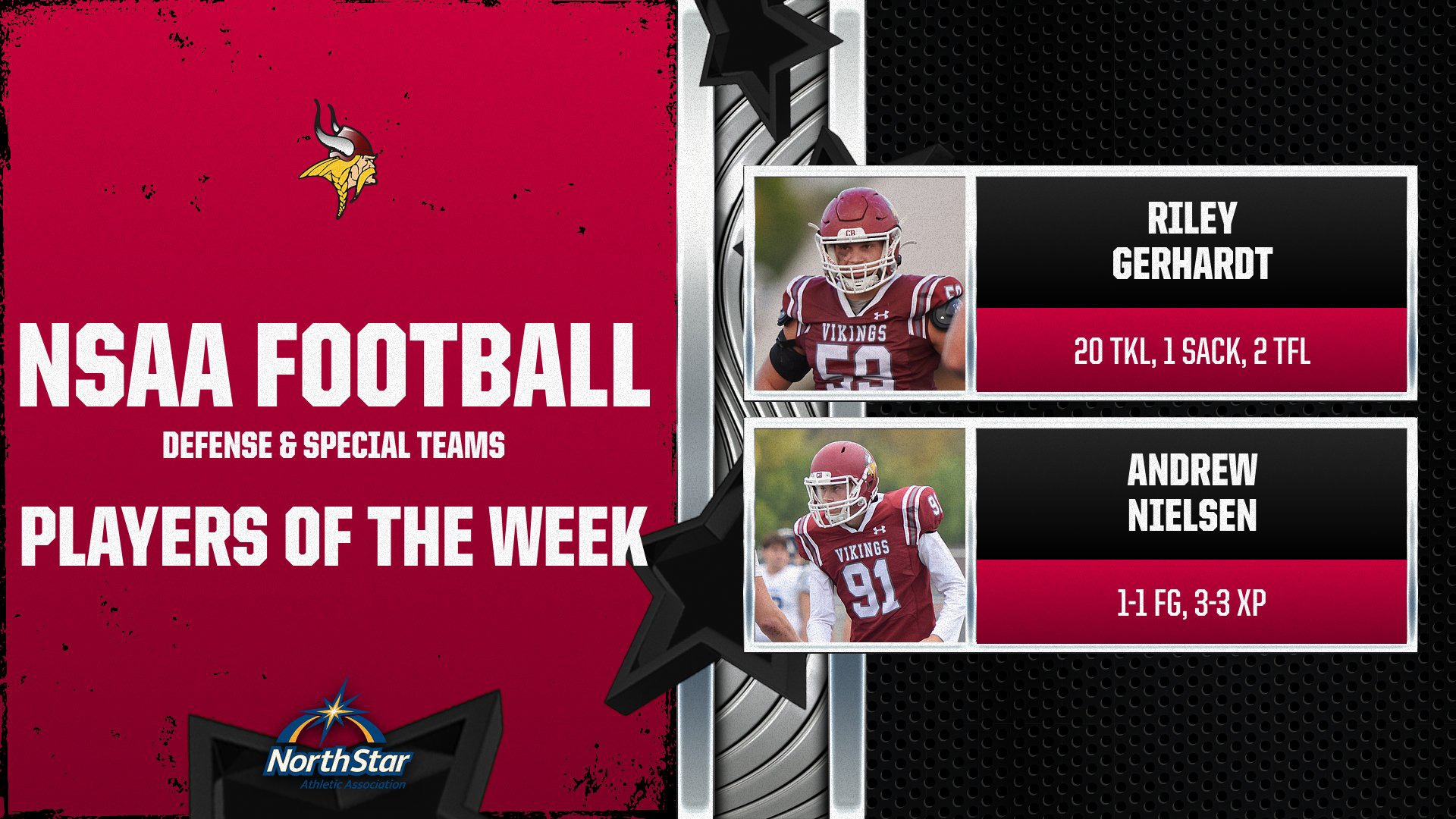 Nielsen and Gerhardt named NSAA Player of the Week - Valley City State ...