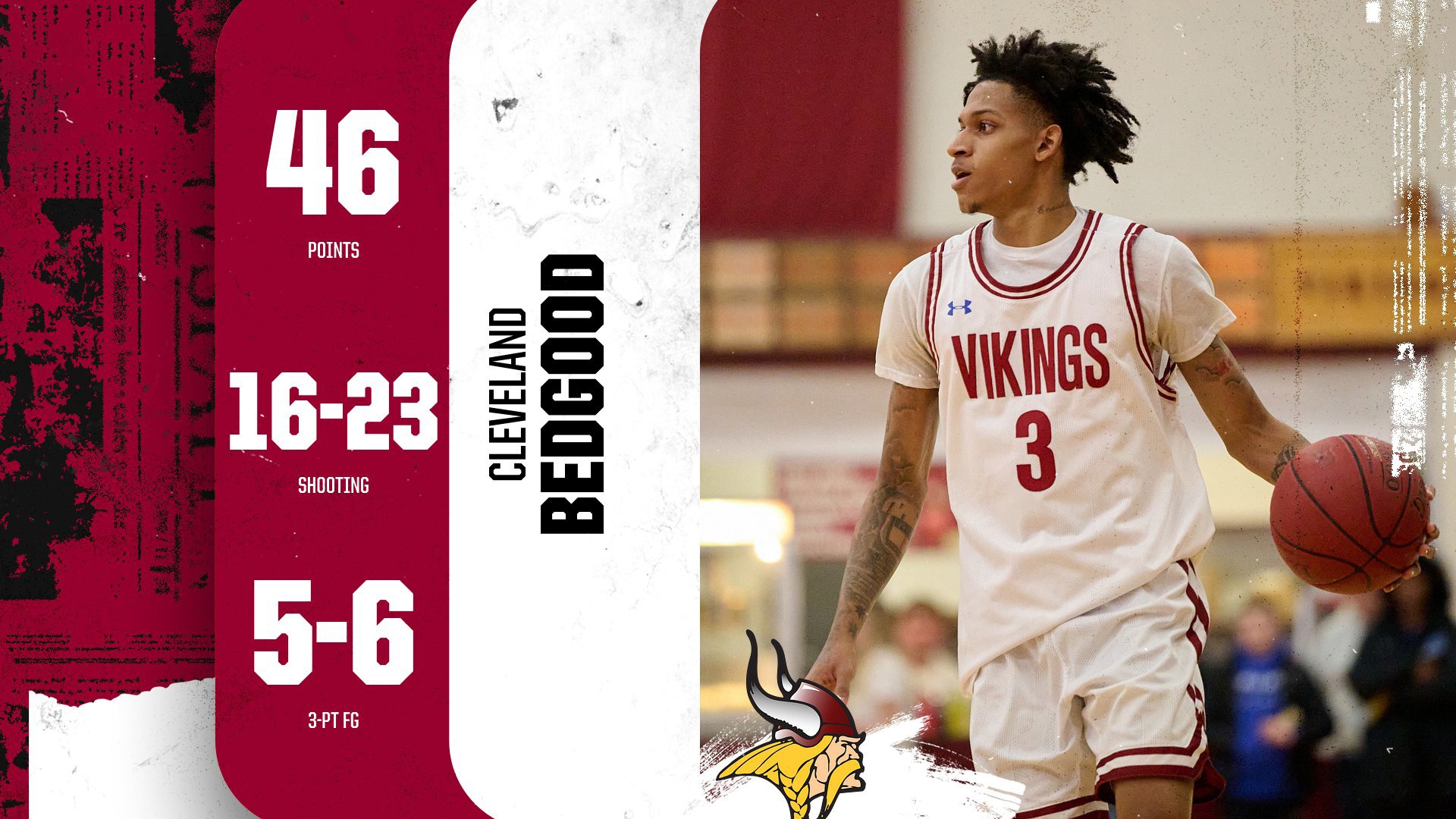 Bedgood scores 46 in tight loss to Viterbo - Valley City State University