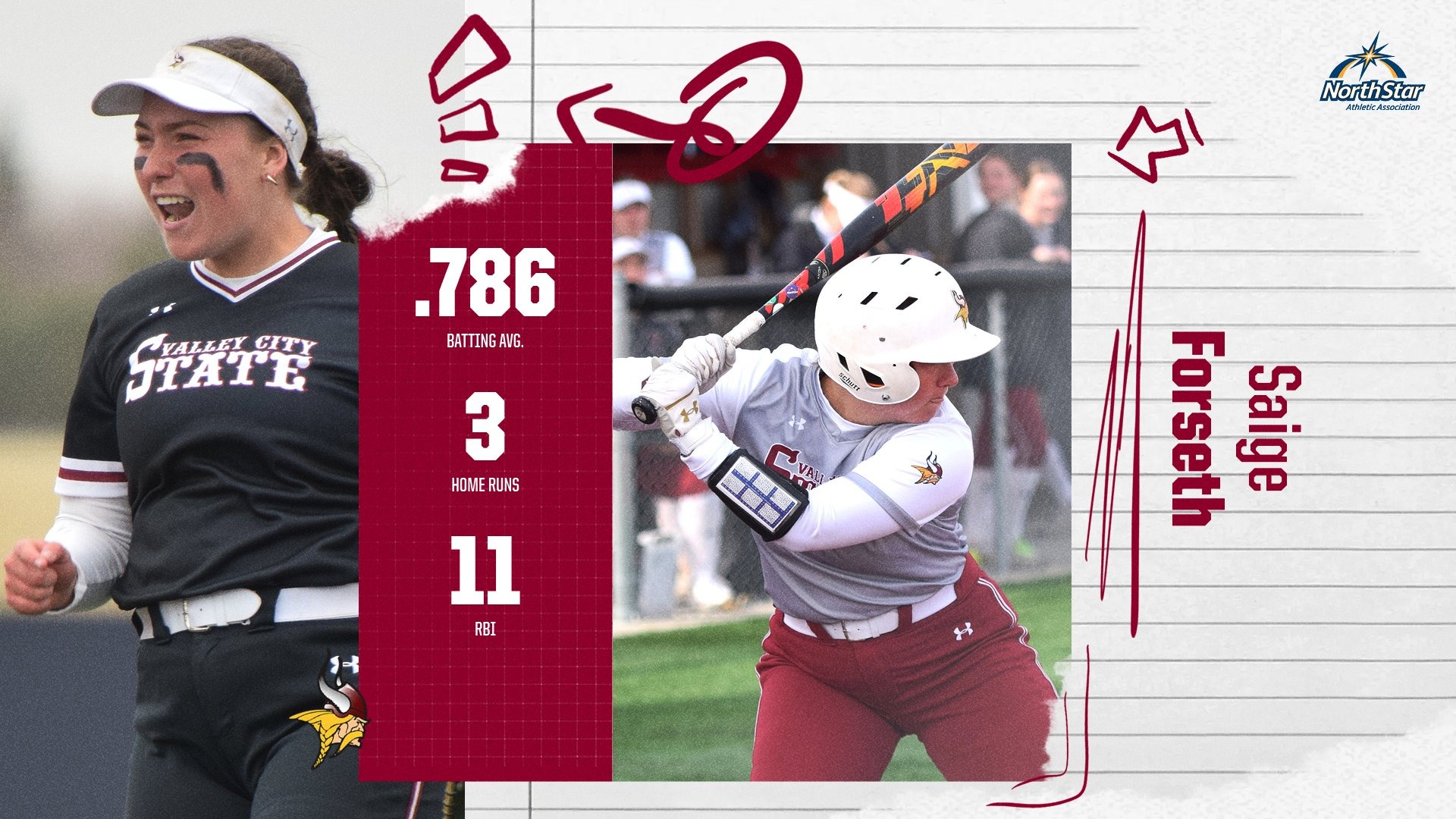 Forseth earns first career NSAA Player of the Week award - Valley City ...