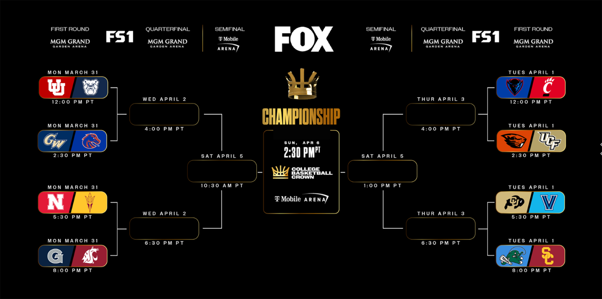 E's Back: Dixon to Return in 2024-25 - Villanova University