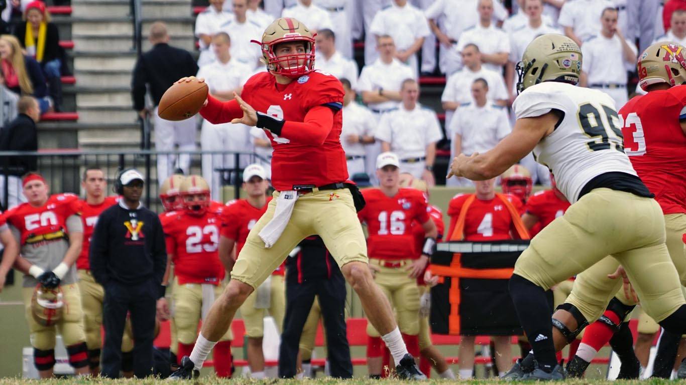 Turnovers Key as VMI Falls to Wofford, 41-20 - Virginia Military Institute