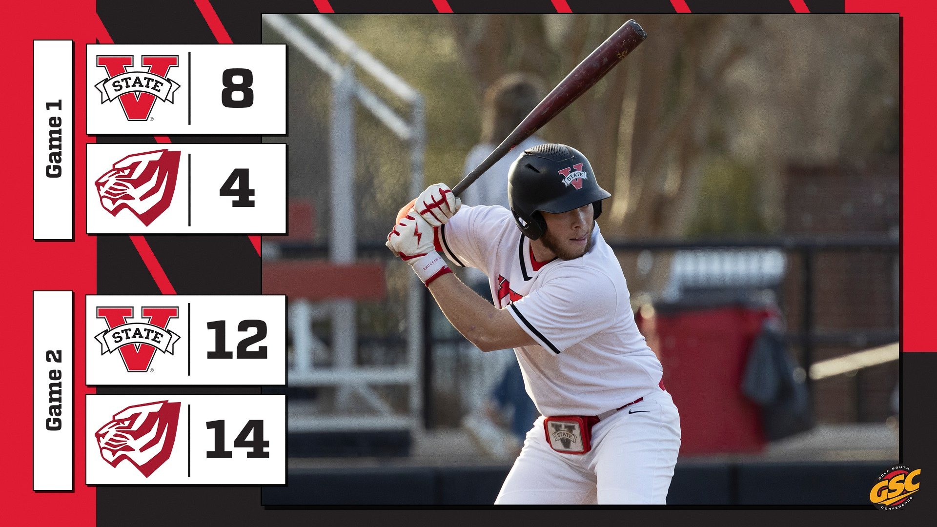 Blazer Baseball Splits Doubleheader with West Alabama - Valdosta State ...