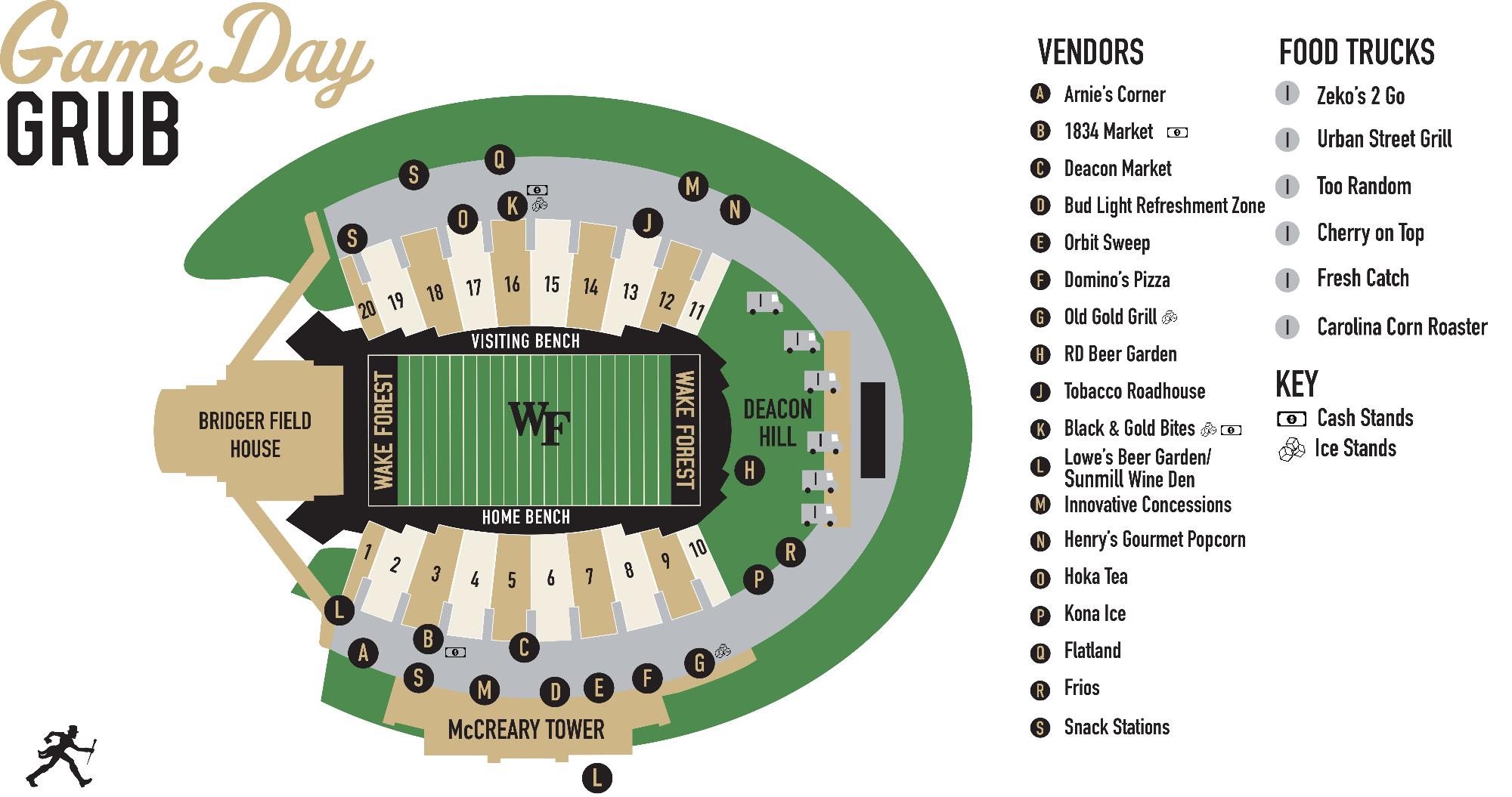 Wake Forest University