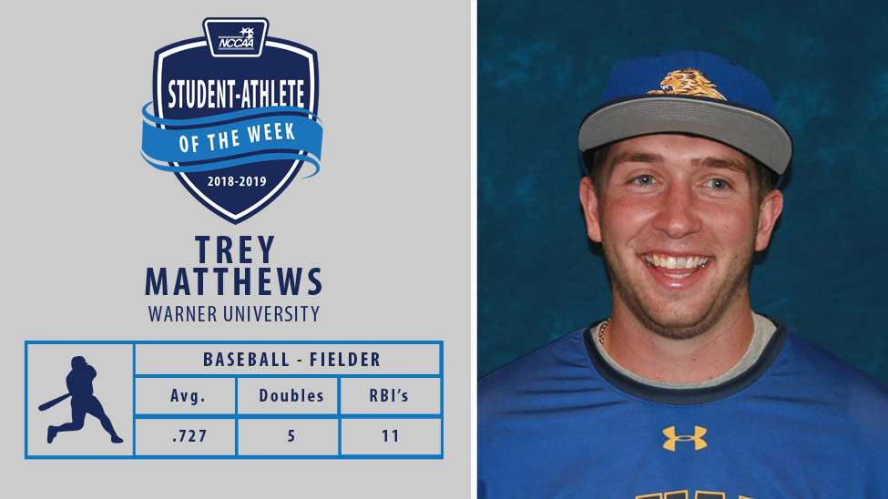 Trey Matthews - Baseball - Warner University Athletics