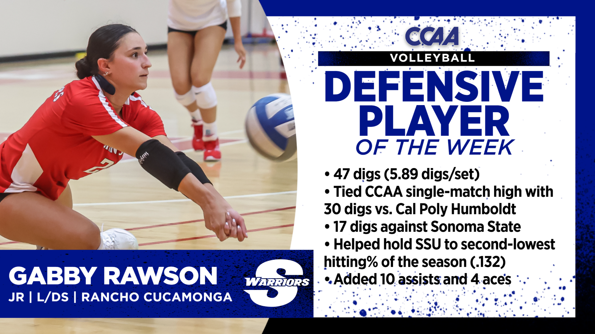 Gabby Rawson - Volleyball - Stanislaus State Athletics