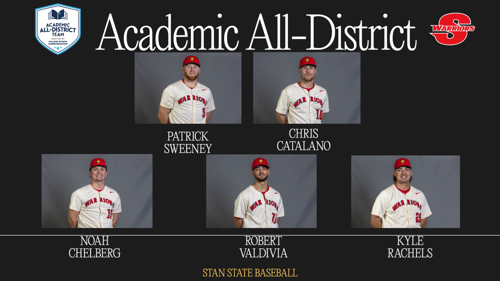 Stan State Baseball Named Recipient of the ABCA Team Academic ...