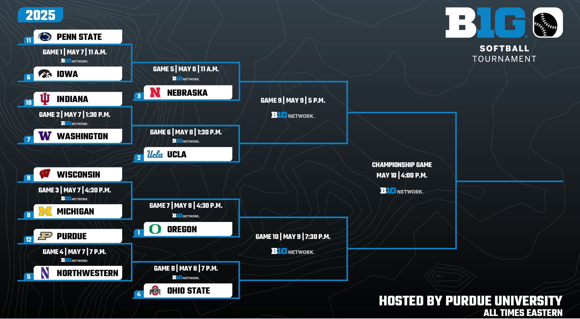 Washington Back Home To Host Wisconsin - University of Washington Athletics