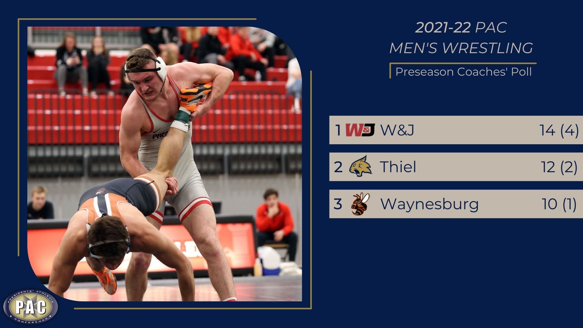 Season Preview: 2021-22 Wrestling - Washington & Jefferson College ...