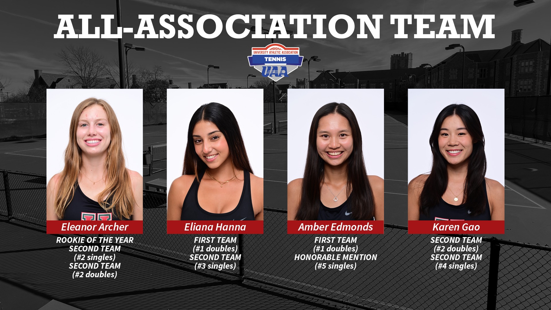 Archer Named UAA Rookie of the Year; Four Receive All-UAA Honors - Washington University in St ...