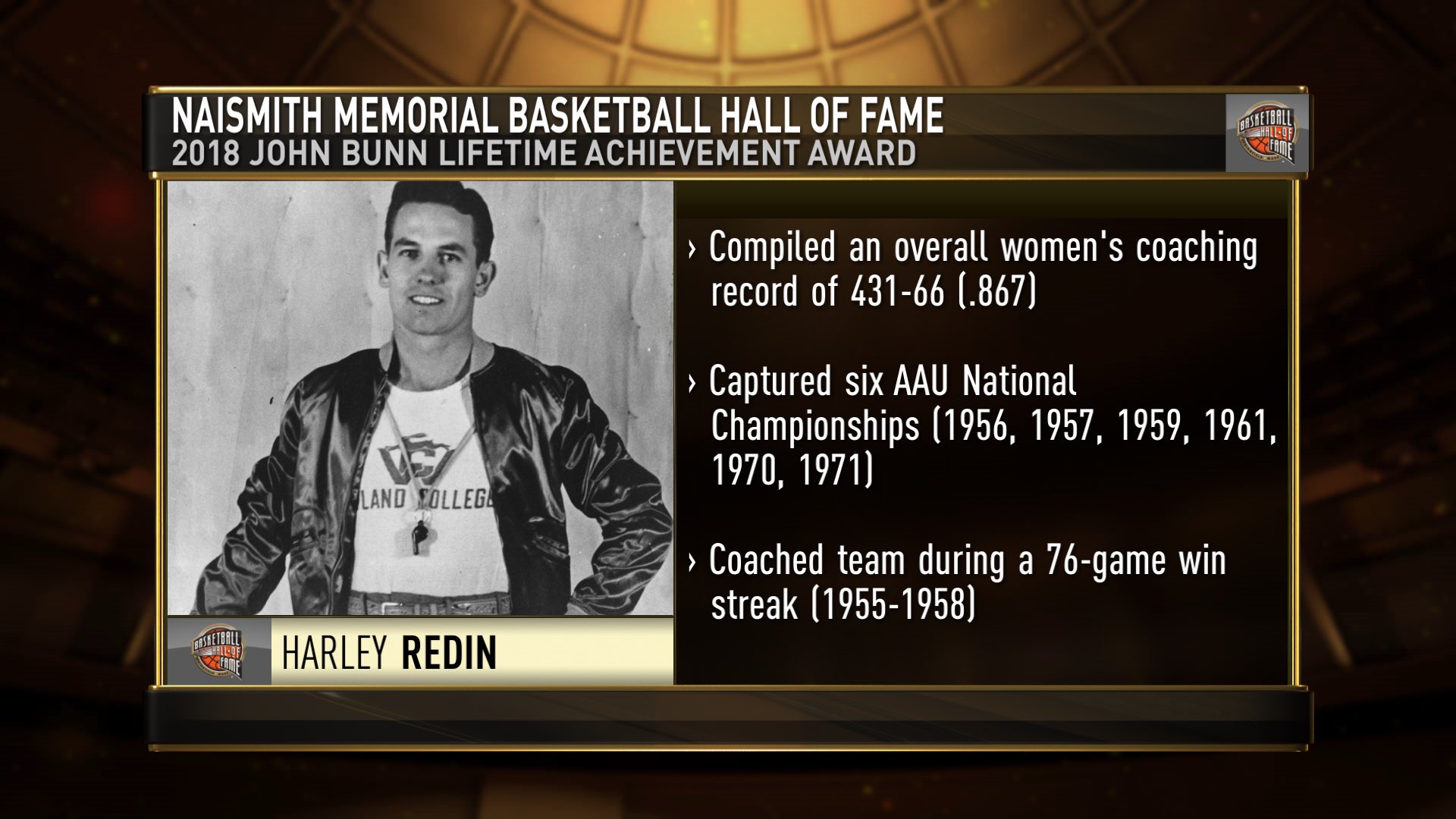 Harley Redin receives Lifetime Achievement Award from Basketball Hall ...