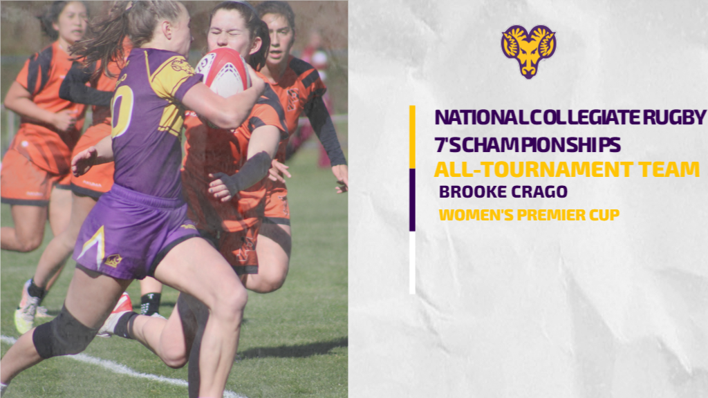 Six Golden Rams Named All-NIRA Tier II - West Chester University Athletics