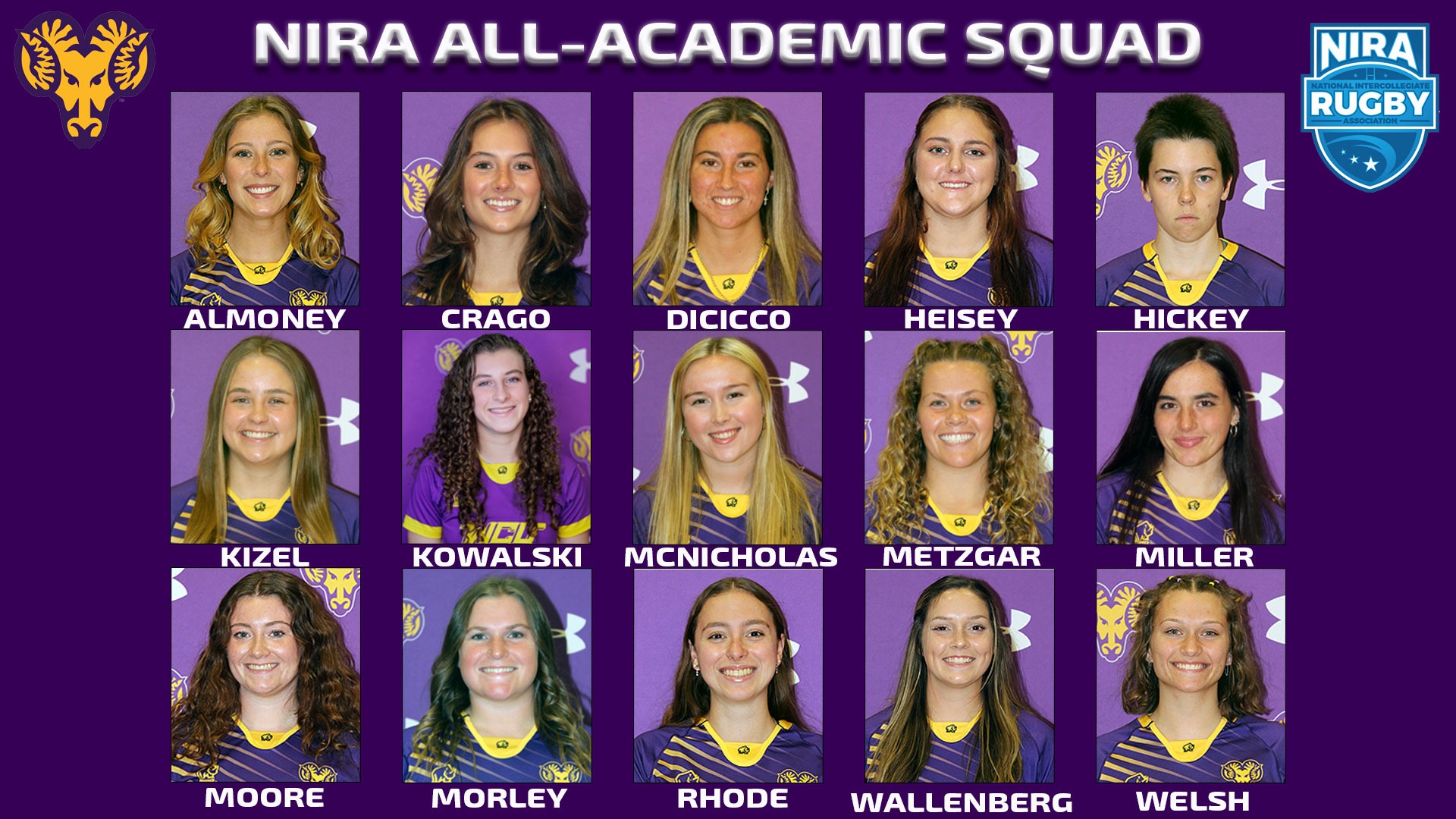 Six Golden Rams Named All-NIRA Tier II - West Chester University Athletics