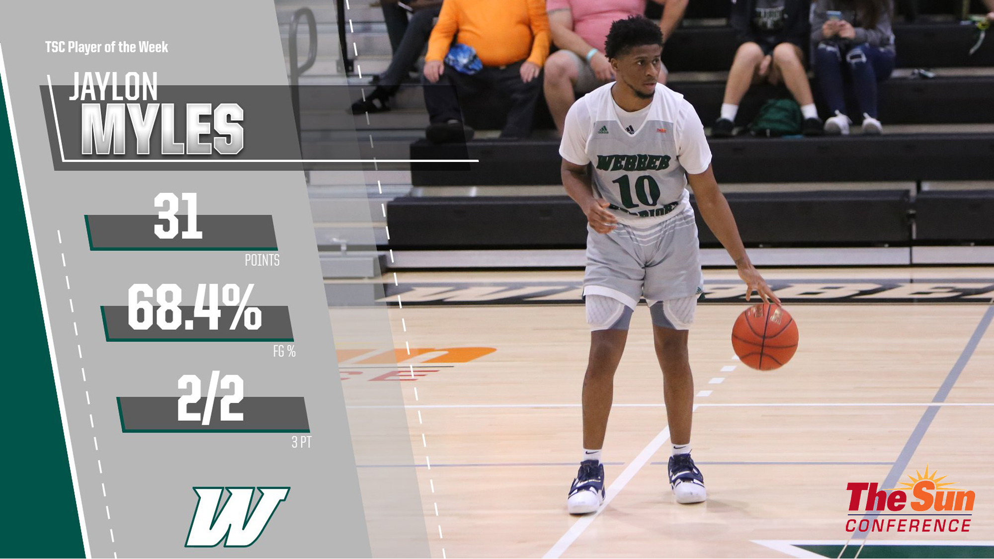 Jaylon Myles - 2021-22 - Men's Basketball - Webber International ...