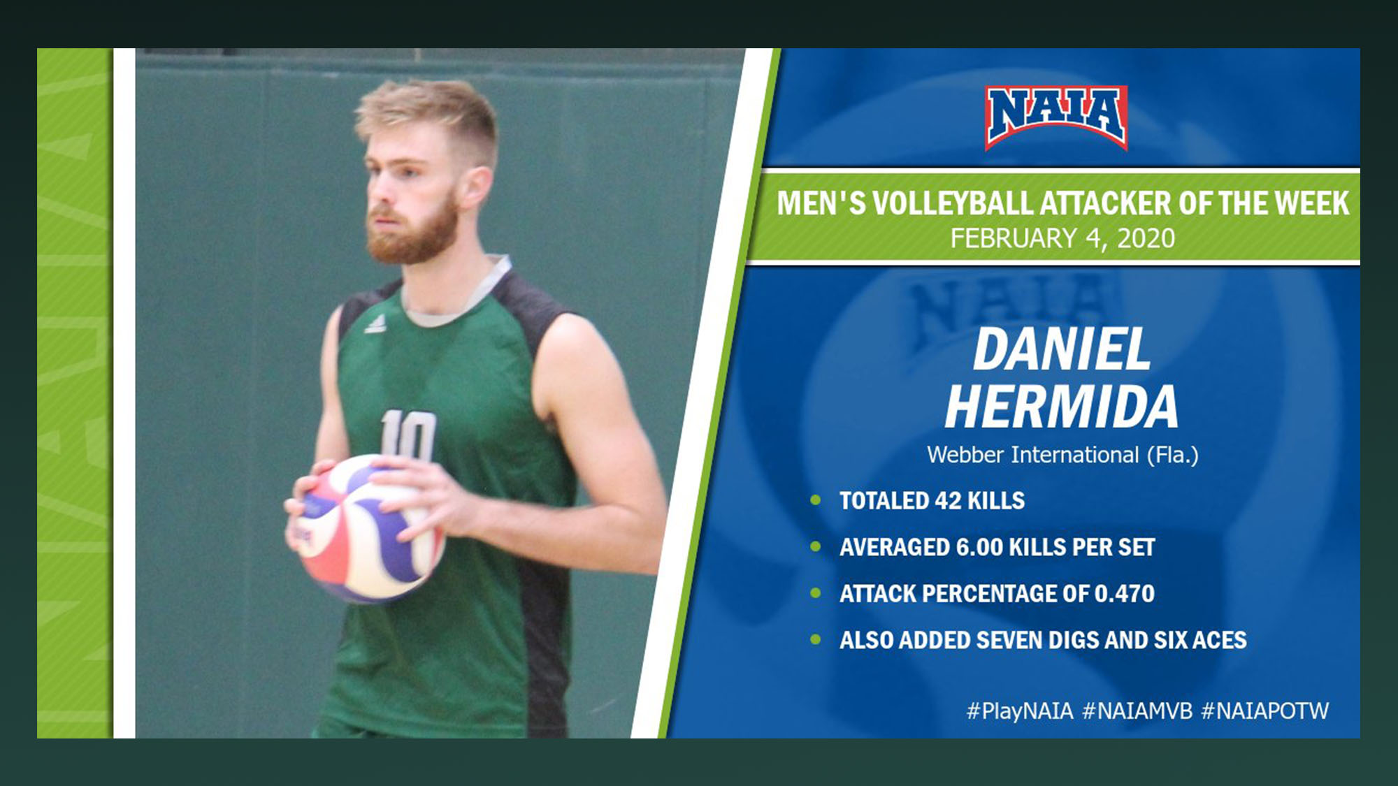 Daniel Hermida - 2022 - Men's Volleyball - Webber International ...