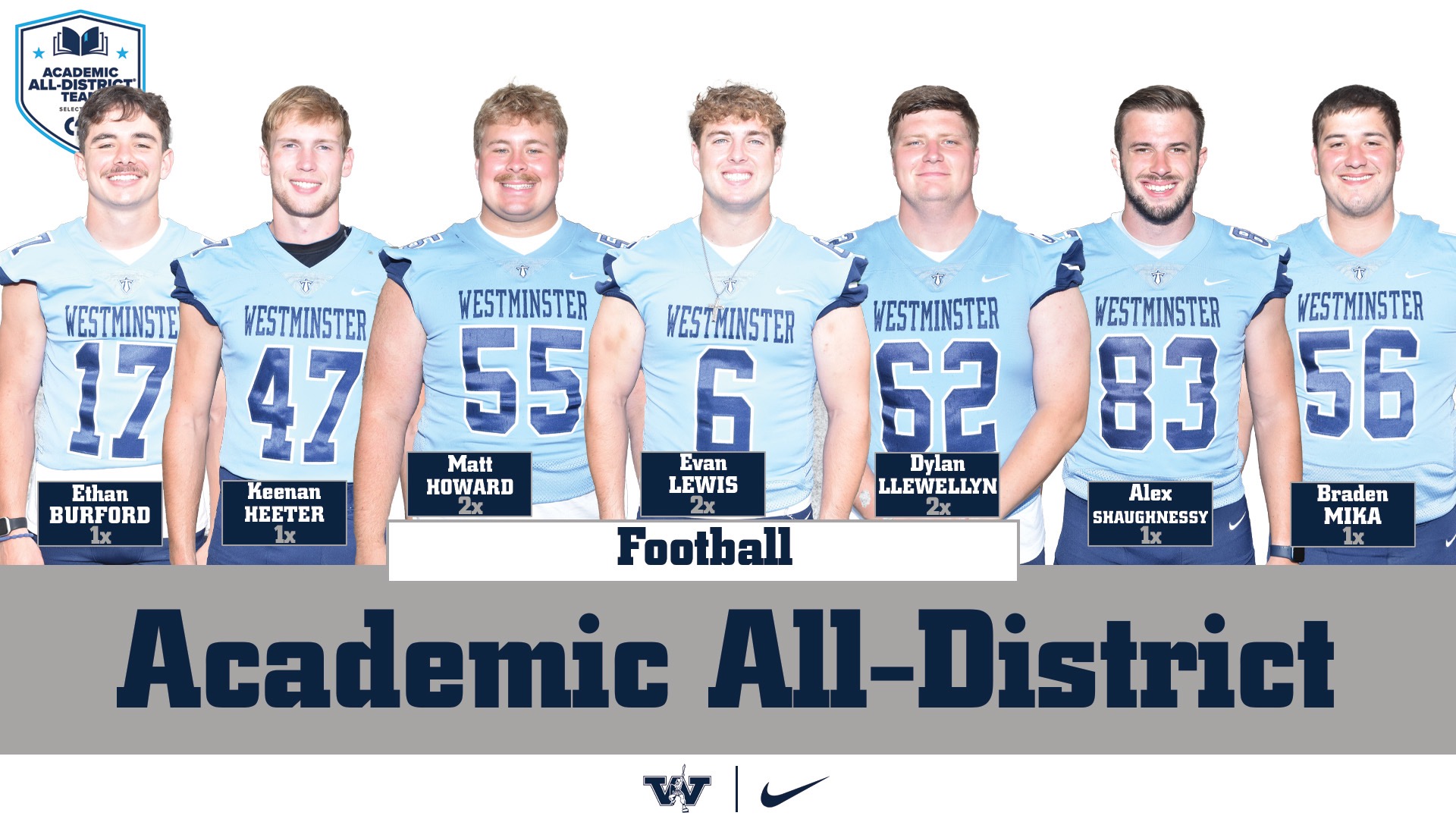 Hall of Famer Joe Fusco passes away - Westminster College Athletics