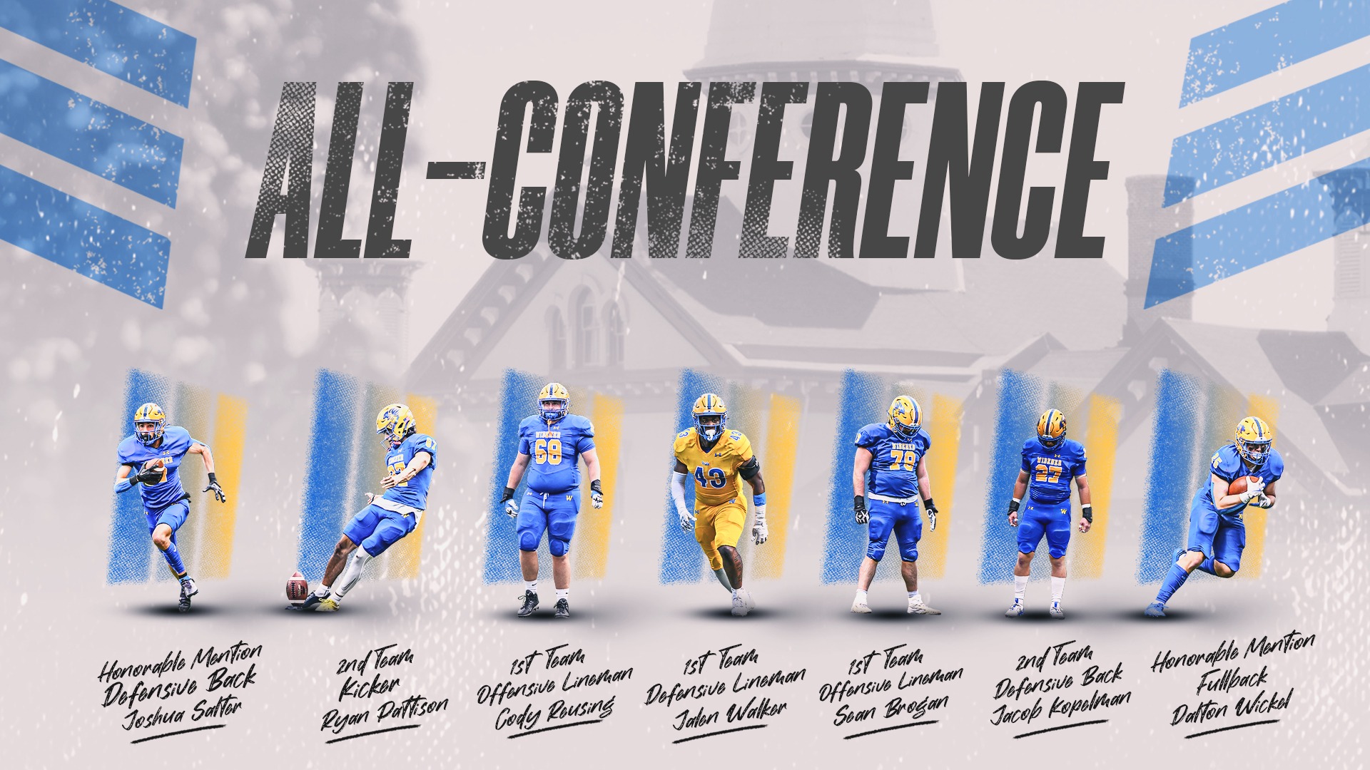 Widener Football Announces 2024 Schedule - Widener University Athletics