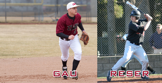 Kelly Gau - Baseball - Central Washington University Athletics