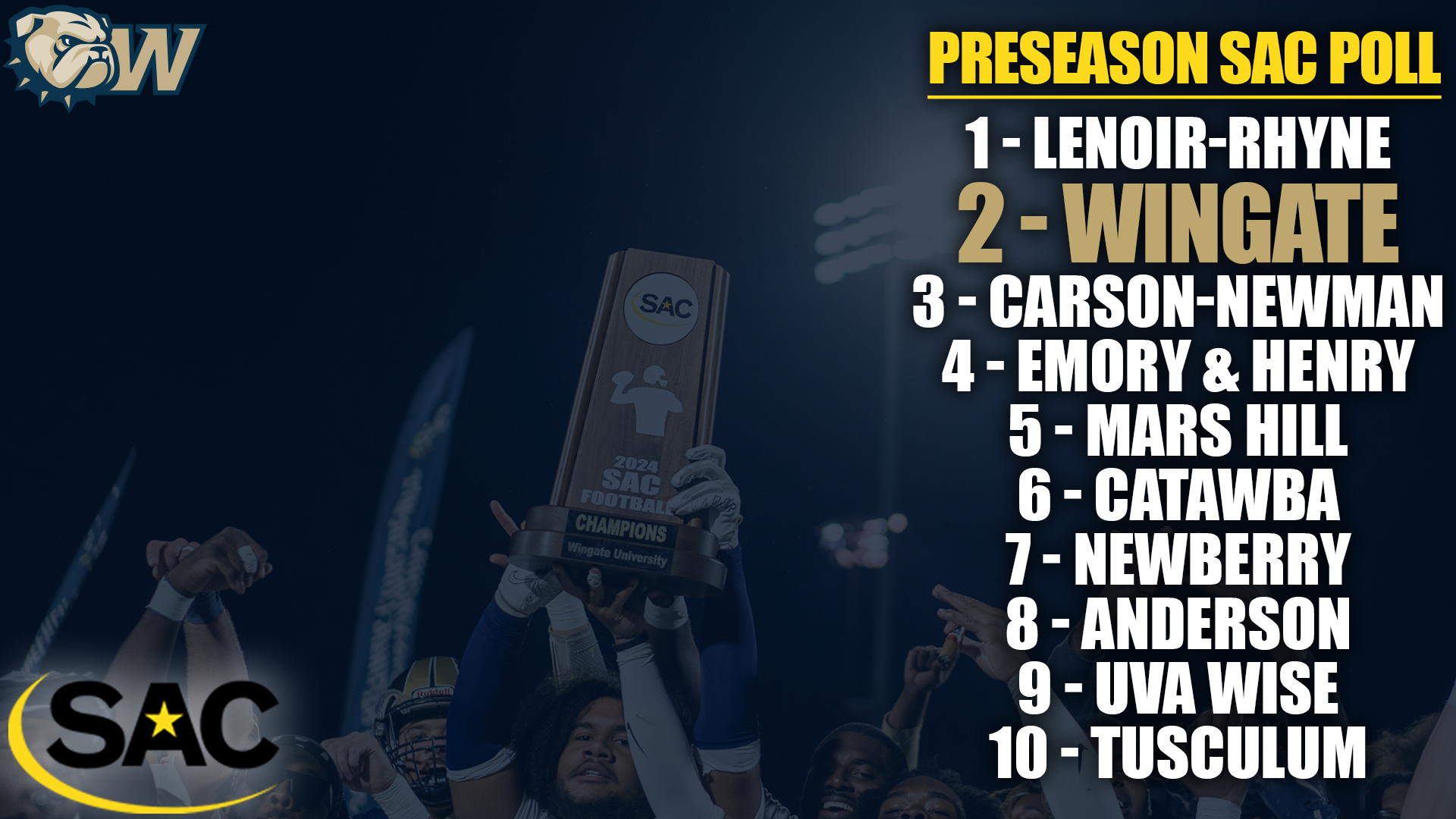 Wingate Football announces the signing of 59 student-athletes - Wingate ...