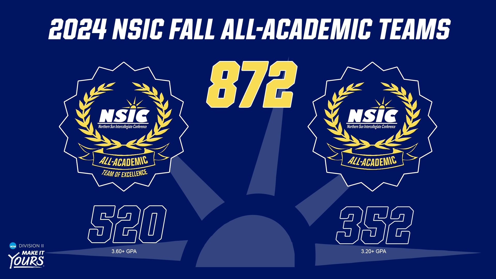 WINONA STATE GIVING DAY 2025 - Winona State University Athletics