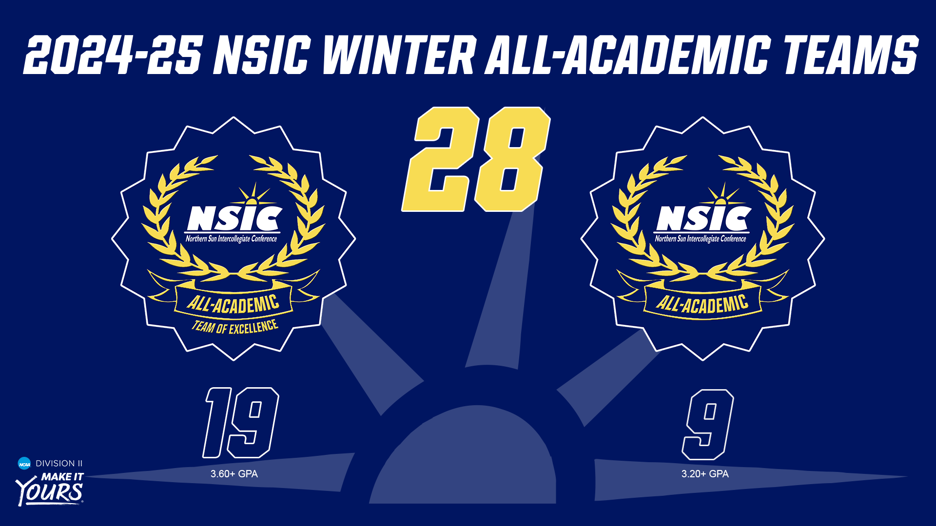 WINONA STATE ATHLETICS 2025 HALL OF FAME CLASS - Winona State ...