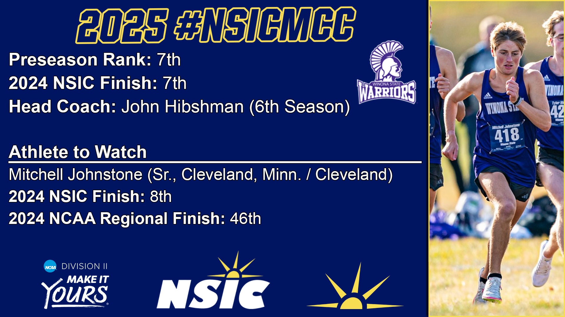 WINONA STATE MEN'S CROSS COUNTRY TAKES FOURTH AT UW-PARKSIDE - Winona ...