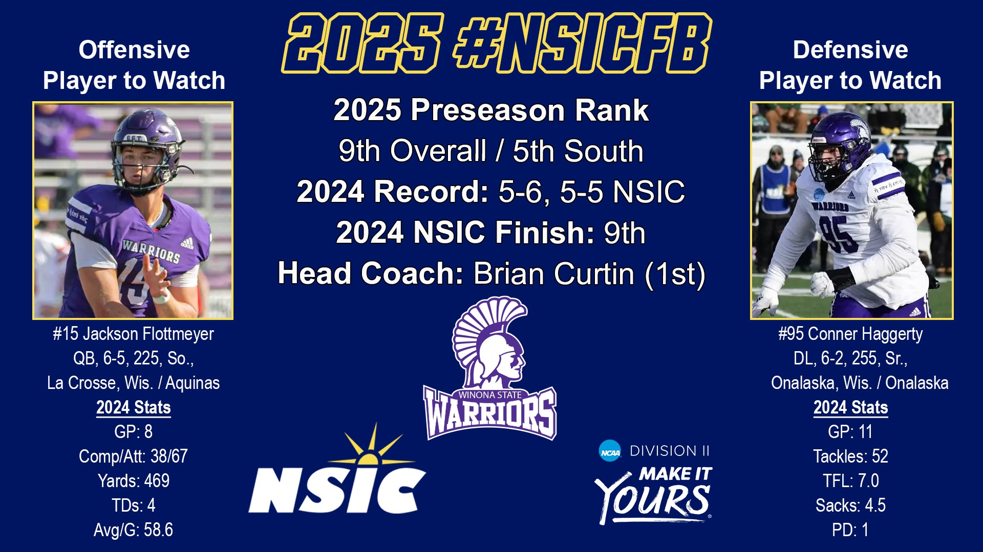 WINONA STATE FOOTBALL ANNOUNCES 2025 SCHEDULE, HIGHLIGHTED BY FIRST ...