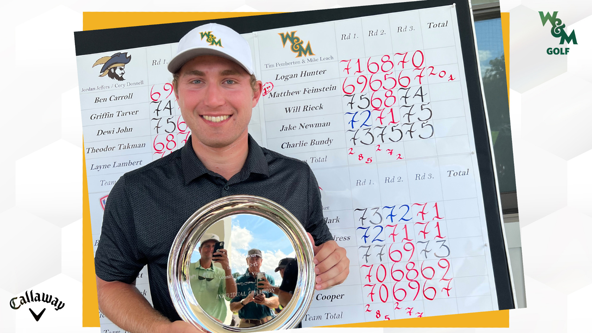 Matthew Feinstein - 2022-23 - Men's Golf - William & Mary Athletics