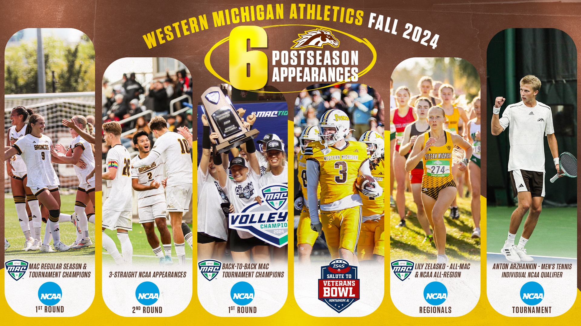 2024 Women's Soccer Schedule - Western Michigan University Athletics