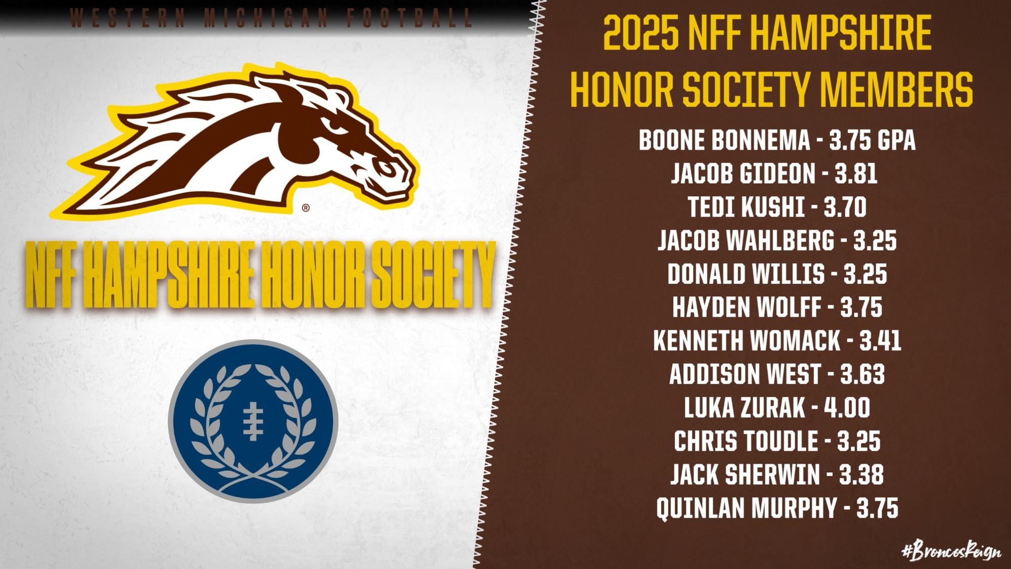 2025 Football Schedule - Western Michigan University Athletics