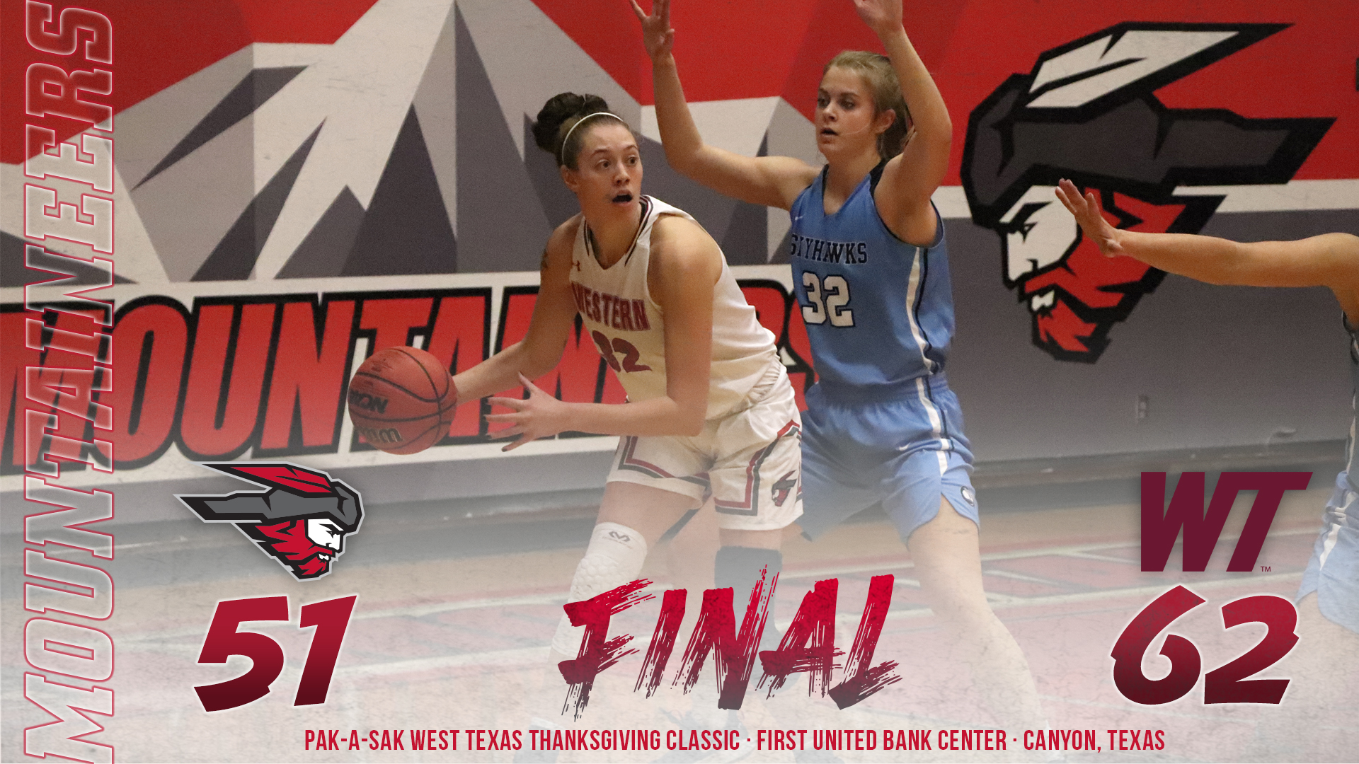 Lady Buffs Use 4th Quarter To Scratch Past Mountaineers - Western ...